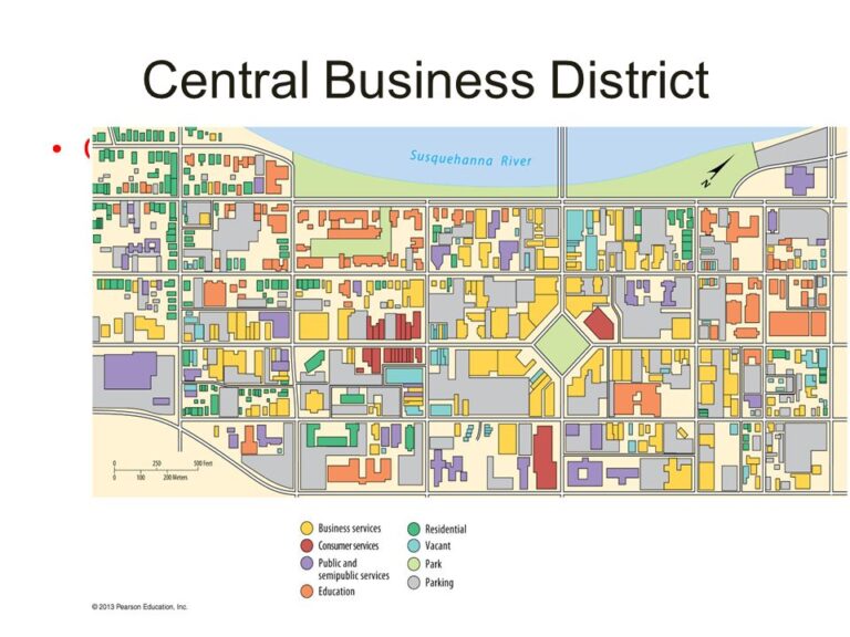 Central Business District Model - Amoghavarsha IAS Academy